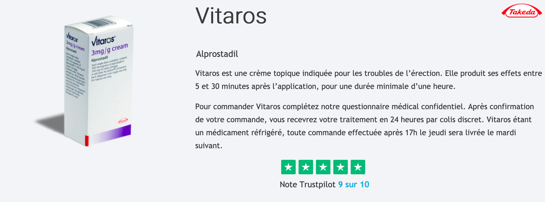 Vitaros : Avis et Guide explicatif pour lutter contre l'impuissance